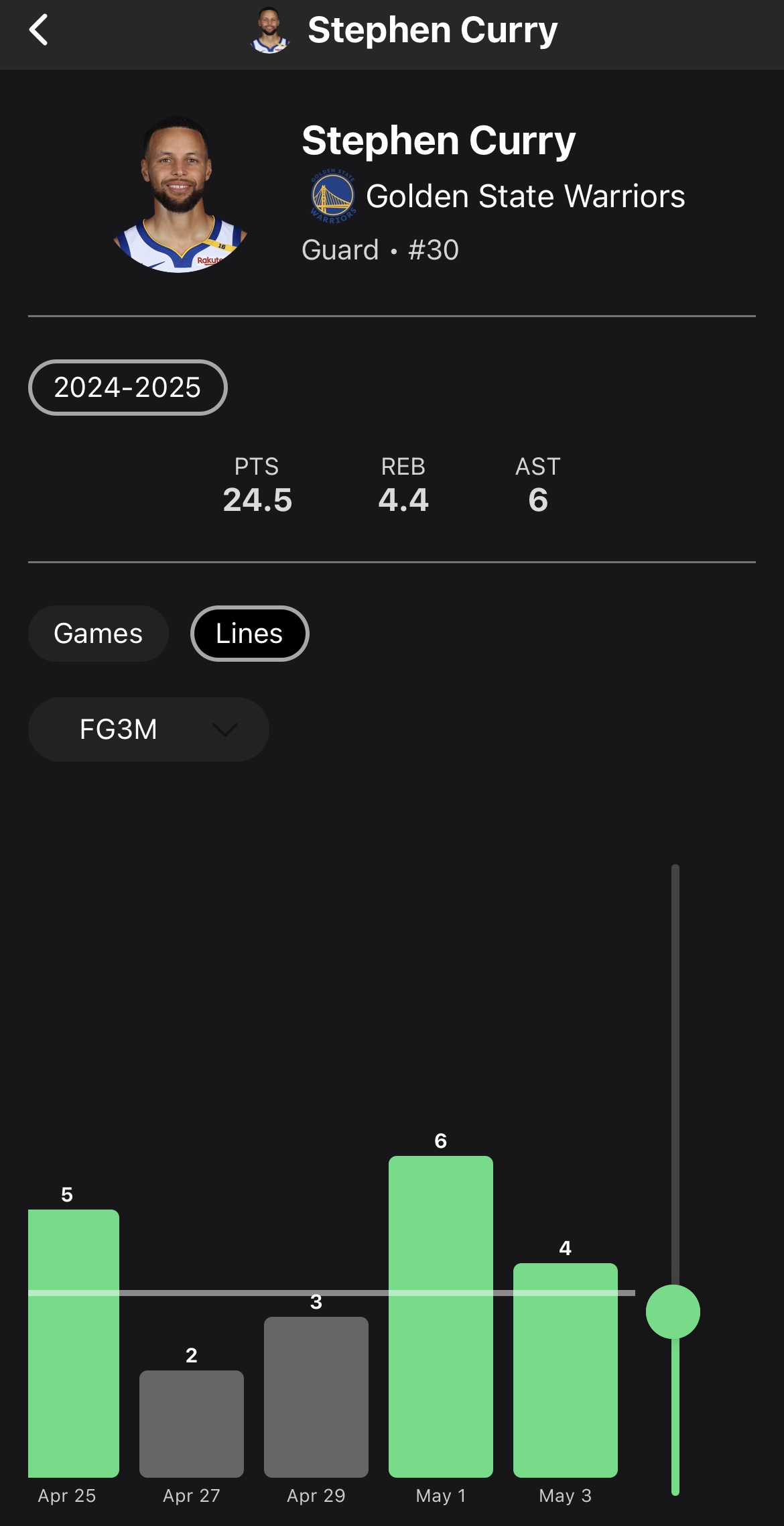 Pickwise Sports — AI NBA Predictions