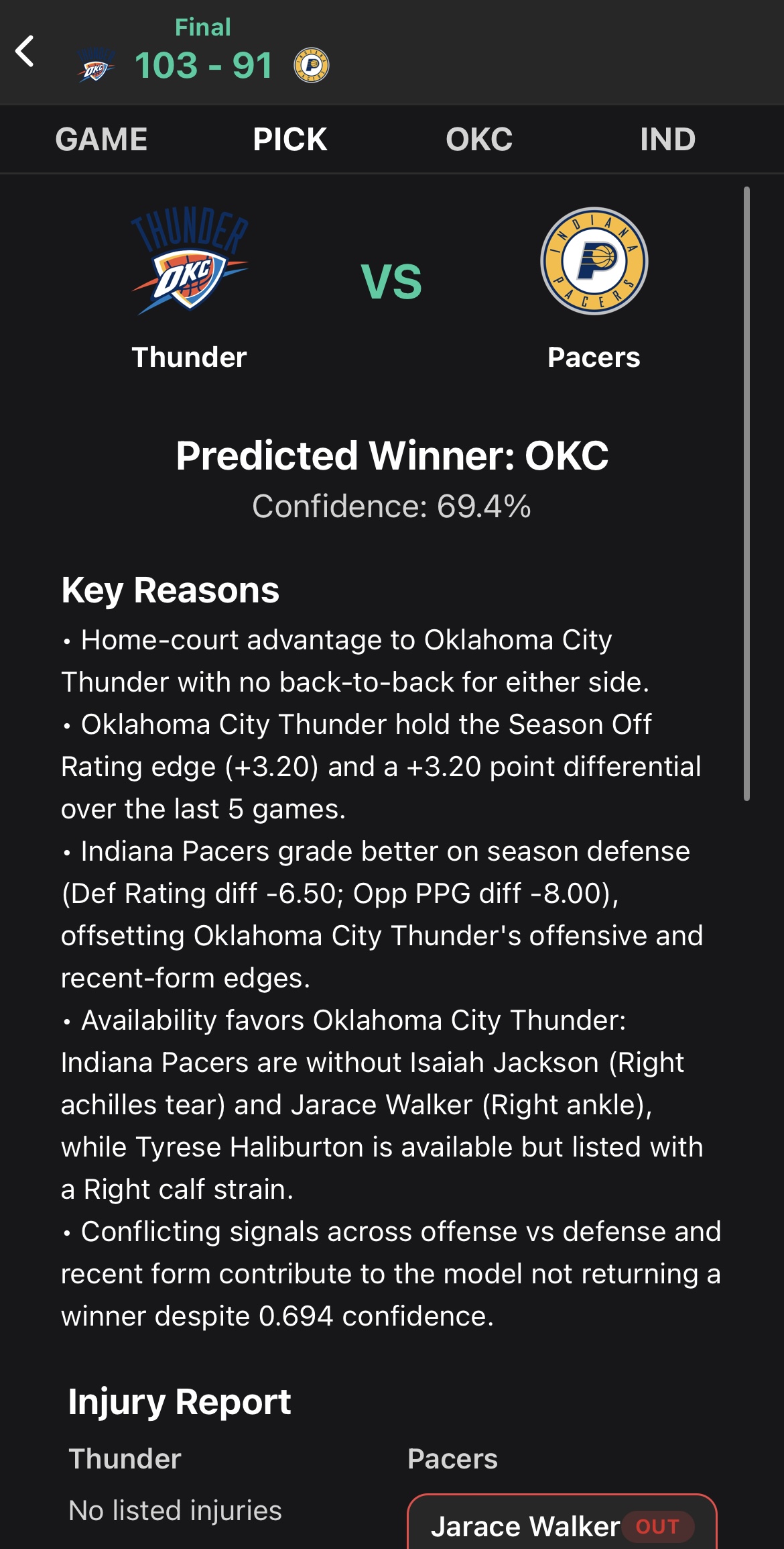 Pickwise Sports — AI NBA Predictions